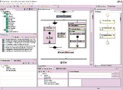 Progress Technologies - официальный дистрибьютор Progress Software Corp.